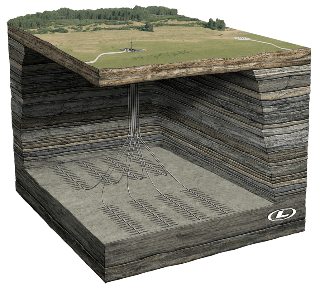 Production and Engineering - Liberty Energy
